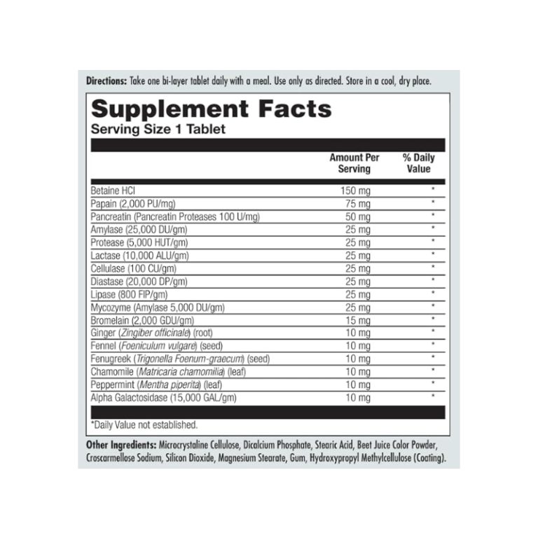 KAL SUPER ENZYMES 60 TABLETAS – Vitasalud