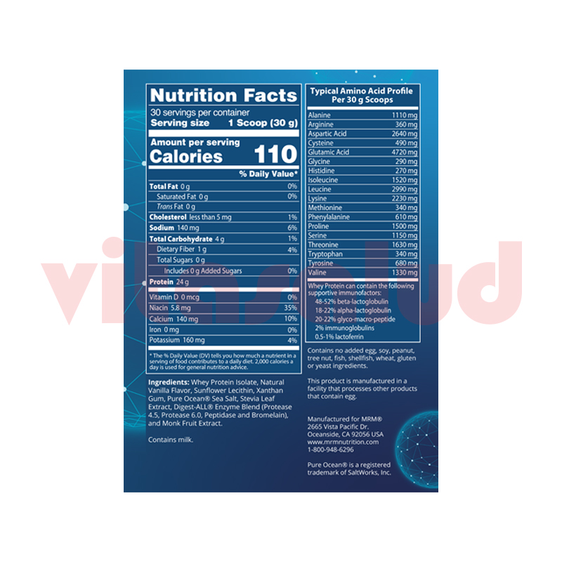 NUTRICIÓN DEPORTIVA – Página 4 – Vitasalud